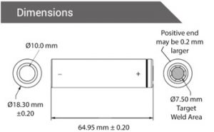 Lithium-ion 18650 Cells | Nanophosphate Batteries | Lithium Werks